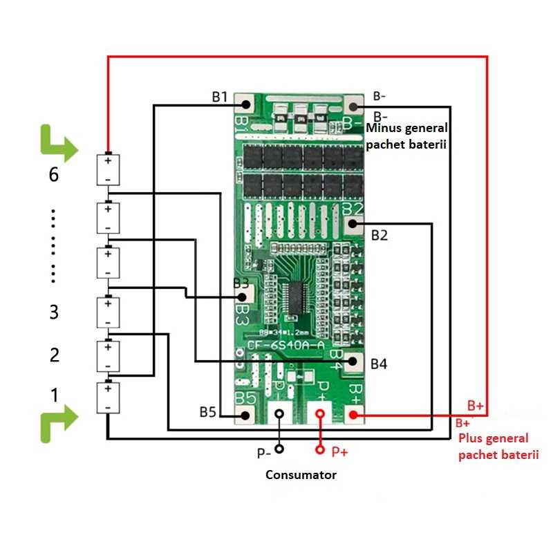 Modul BMS Litiu-Ion, 6S, 40A, 25.2V, cu Balans